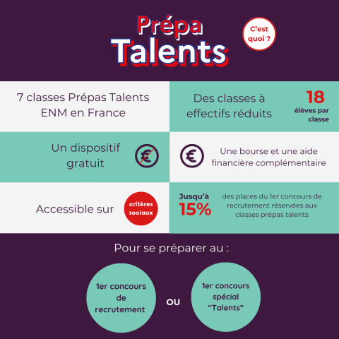 CPT - landing page | ENM